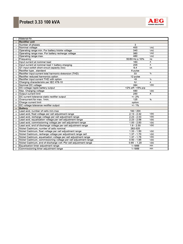 Dados - Protect 3.33 - 100kva | PDF | Alternating Current | Rectifier