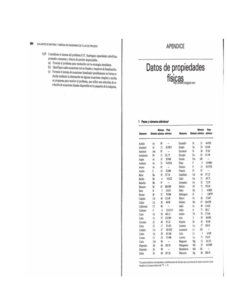 Tablas de Reklaitis | PDF
