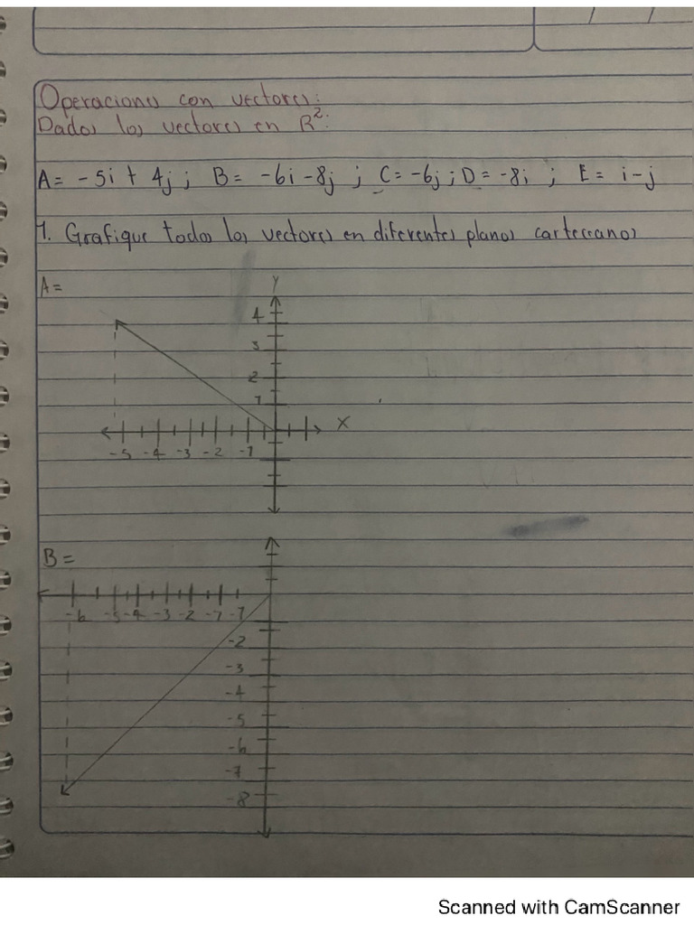Tarea Vectores | PDF