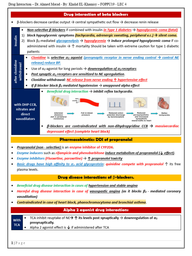 Drug Interaction - LEC4 - Khalid Elkhamisy | PDF | Drugs | Pharmacology