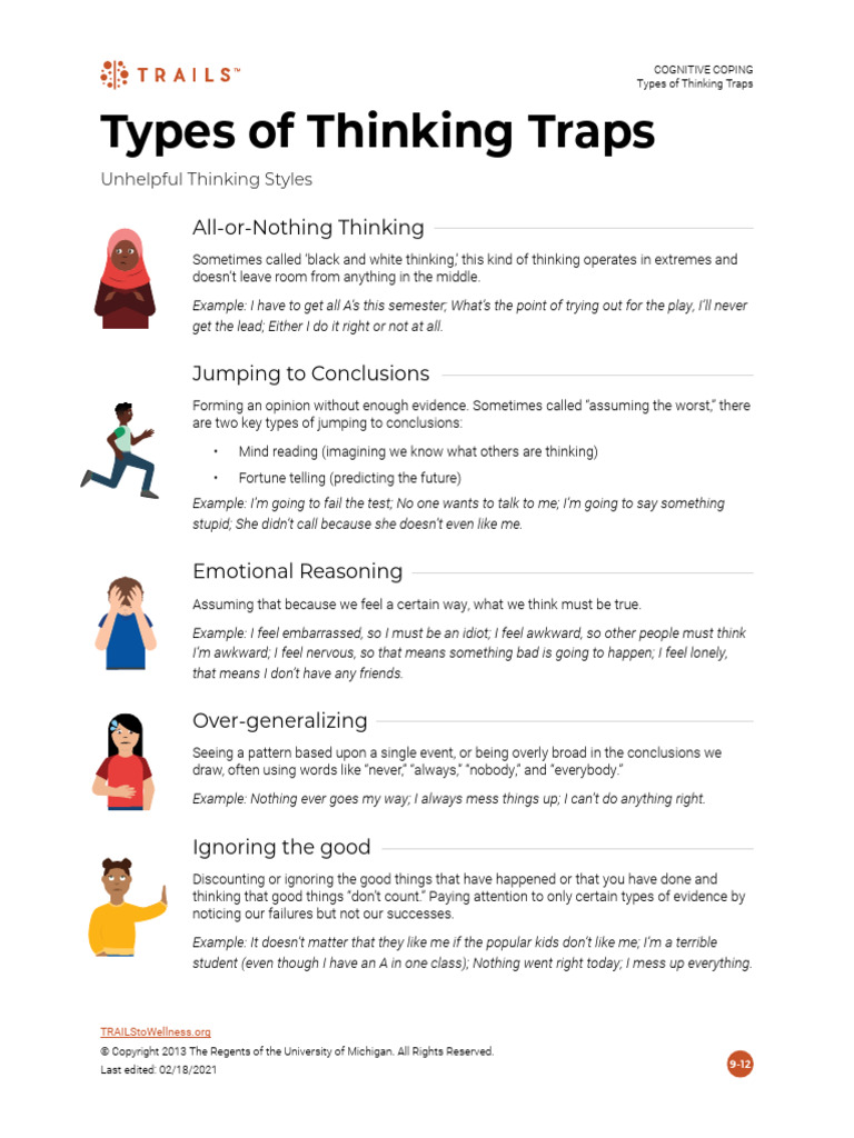 Types of Thinking Traps - Cognitive Distortions | PDF | Thought ...