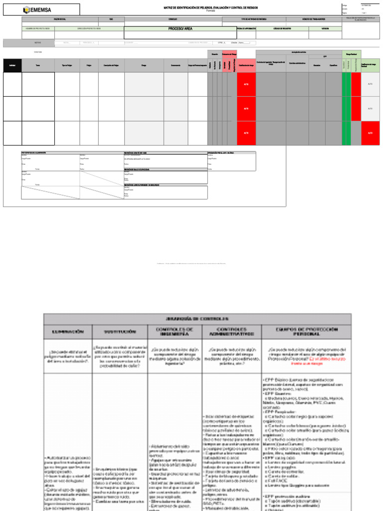 Matriz de Riesgos y Controles SST | PDF | Riesgo | Evaluación de riesgos