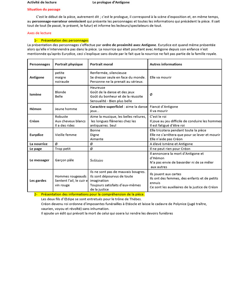 Prologue Antigone | PDF | Thèbes (Grèce) | Mythologie béotienne