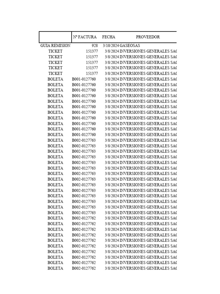 Facturas Panaderia Oquendo | PDF