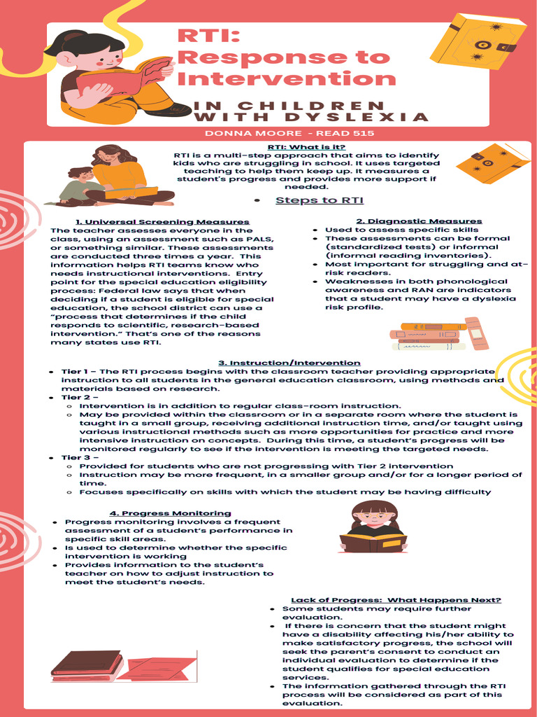 New Read 515 Rti Presentation Moore Reed 1 | PDF | Learning | Cognition