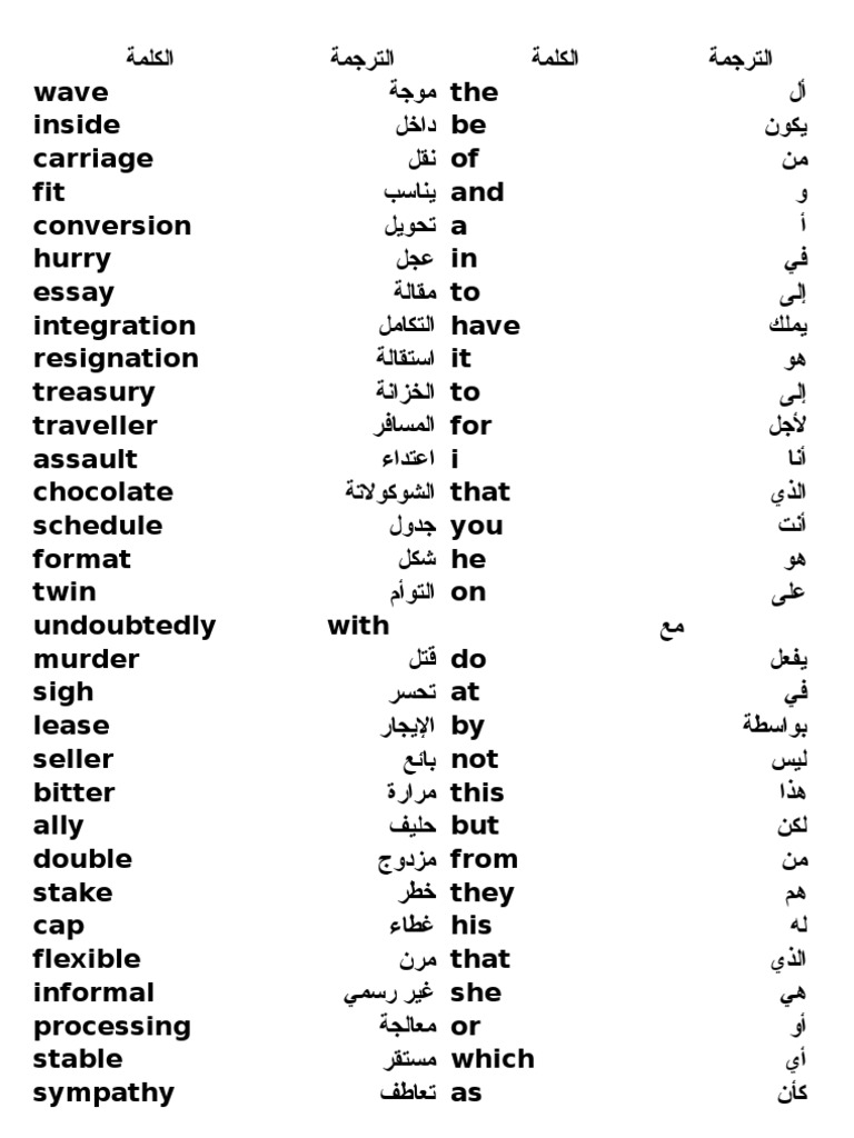6000 كلمة هامة فى اتقان الانجليزية | PDF