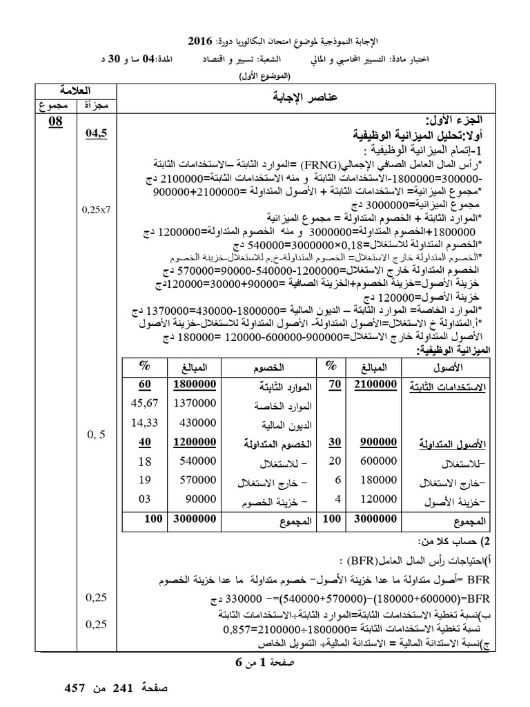 Eddirasa Com Correction Bac Ge Gestion 2016 3 | PDF