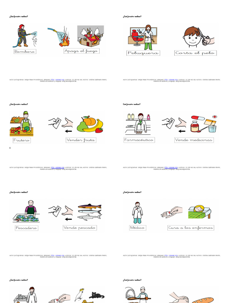 PROFESIONES Basicas | PDF