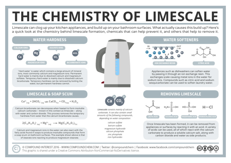 Limescale Chemistry | Download Free PDF | Calcium | Sodium
