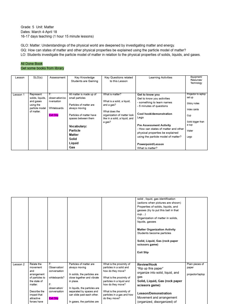 Science Matter Unit Plan | PDF | Density | Gases