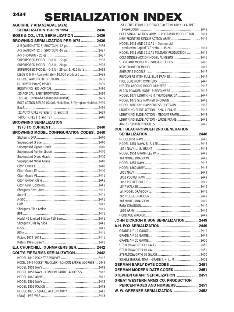 Serialization - Guns | PDF | Trigger (Firearms) | Shotgun