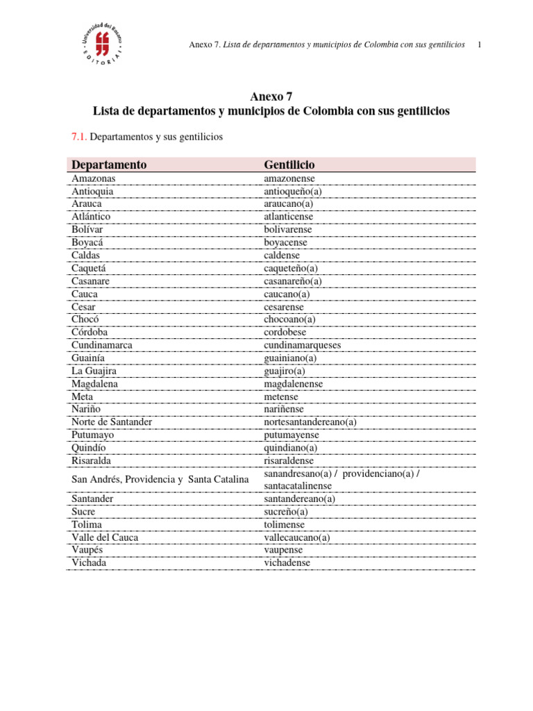 Gentilicios Colombia | PDF