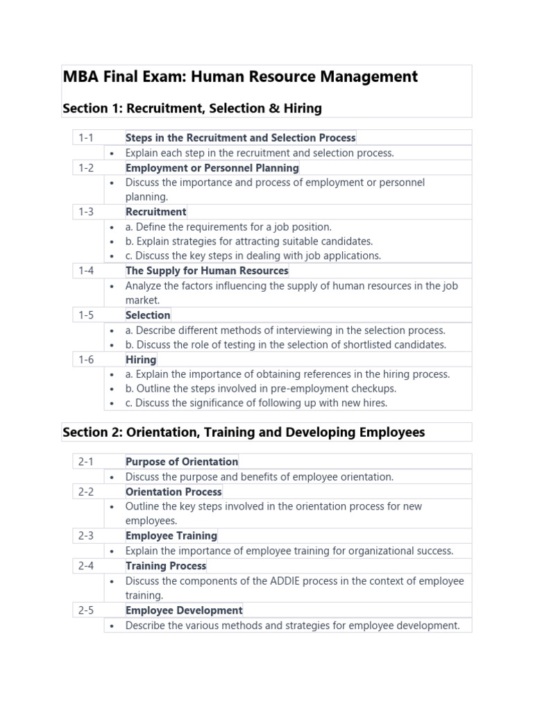 MBA Final Exam - HRM - Arab Academy | PDF | Performance Appraisal ...
