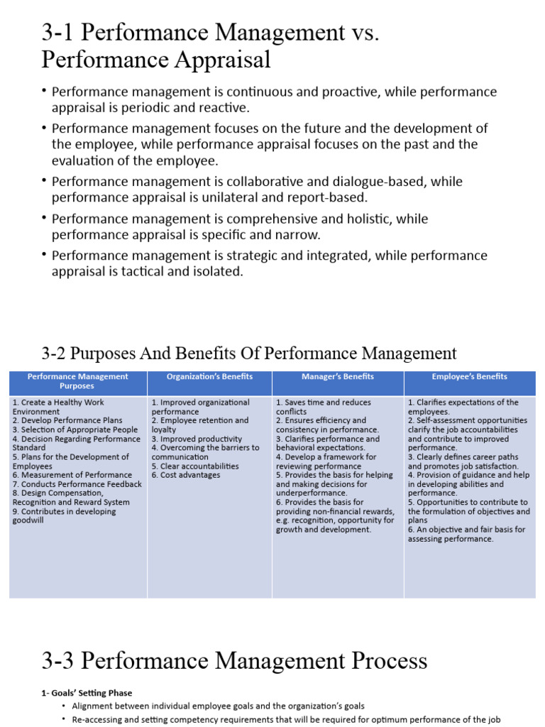 Performance Management and Appraisal (8 Slide) | PDF | Performance Appraisal | Goal