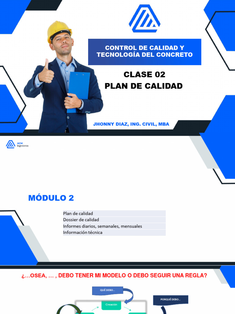 Sesion 2 - Plan de Calidad | PDF | Sistema de manejo de calidad | Evaluación