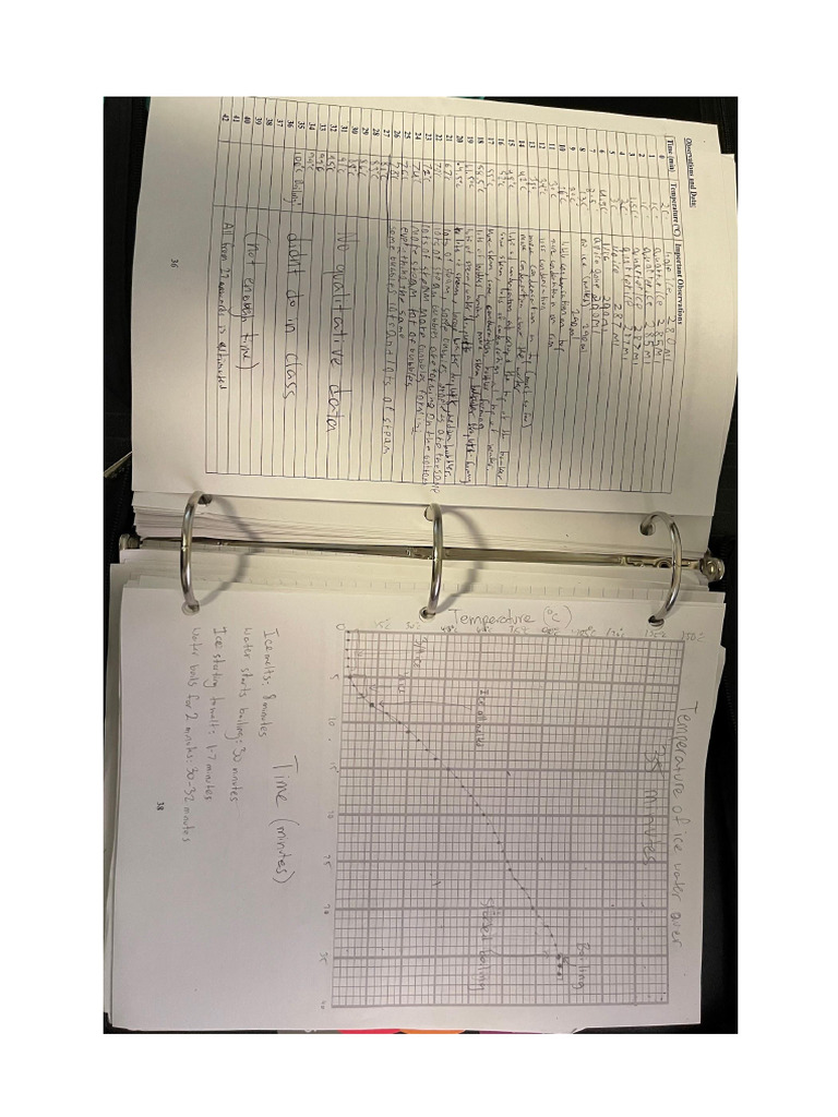 Science Melting Ice Graph and Data Table | PDF