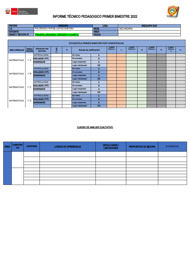 INFORME TECNICO PEDAGOGICO 2022 PRIMER BIMESTRE (1ro, 2ro, 3ro 4to) ENVIAR | Descargar gratis ...