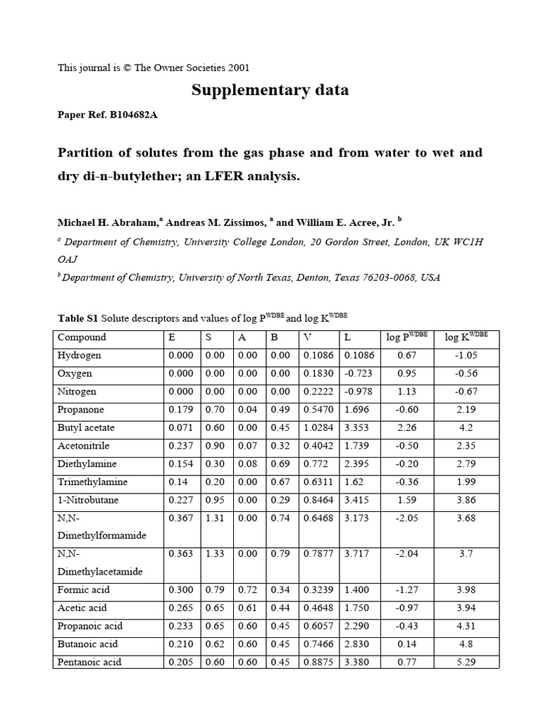 Tables | PDF | Chemical Substances | Chemical Compounds