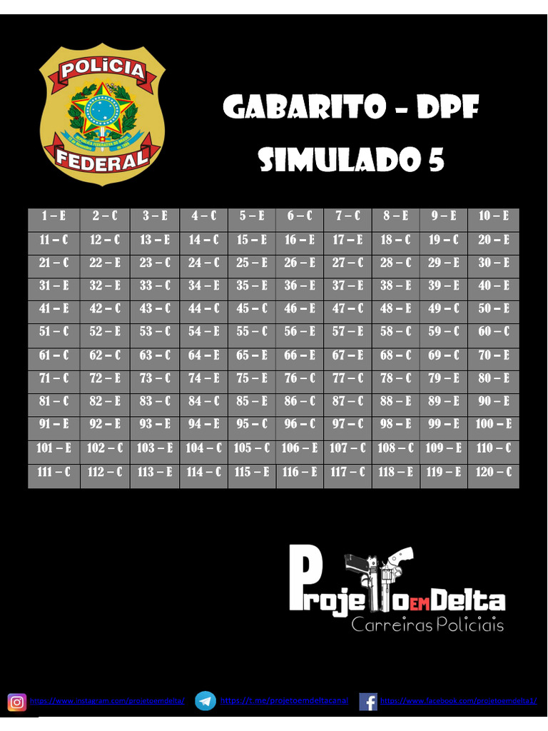 Gabarito DPF Simulado 5 Turma Pré Edital 2023 Projeto em Delta | PDF