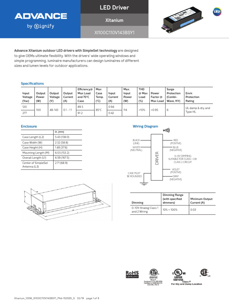 Advance Xitanium 100W 1.10A 120 277V Outdoor LED Driver With SimpleSet ...