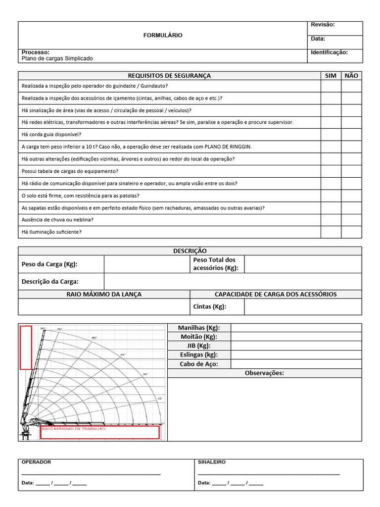 plano_de_carga_simplificado | PDF
