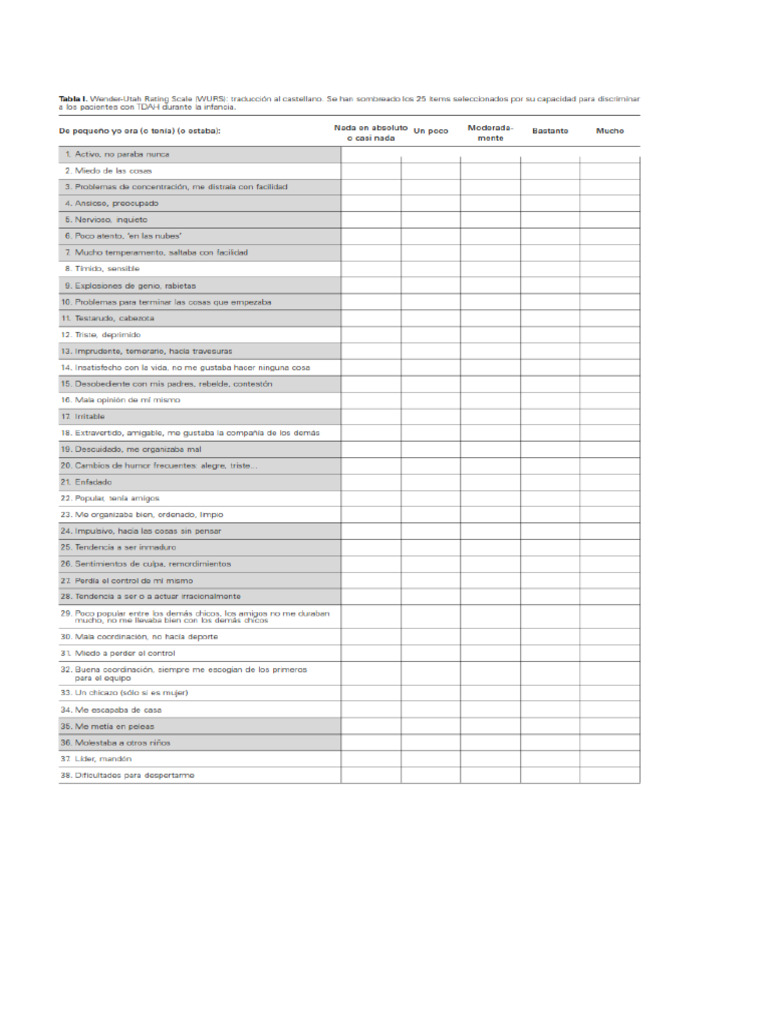 Escala Wender Utah | PDF