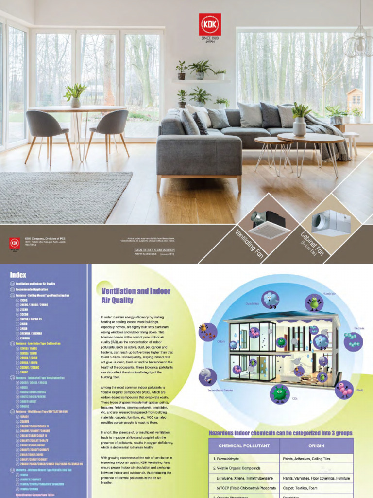 AMCA KDK, Catalogue Compressed | PDF