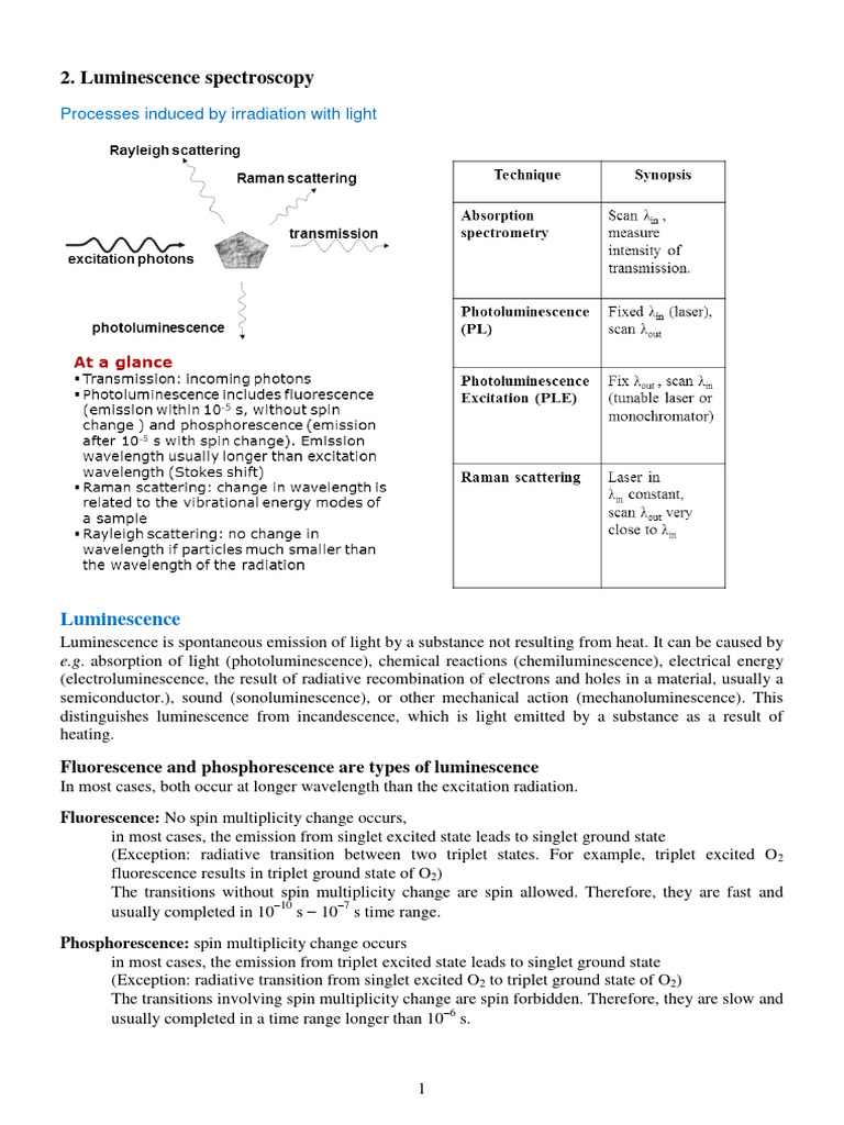 Luminescence Spectroscopy 2 | PDF | Fluorescence Spectroscopy ...