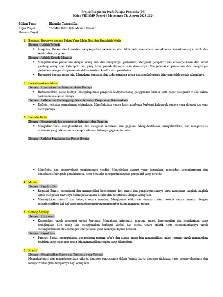 Kegiatan p5 Kebhinekaan Tunggal Ika | PDF | Ilmu Sosial | Sains & Matematika