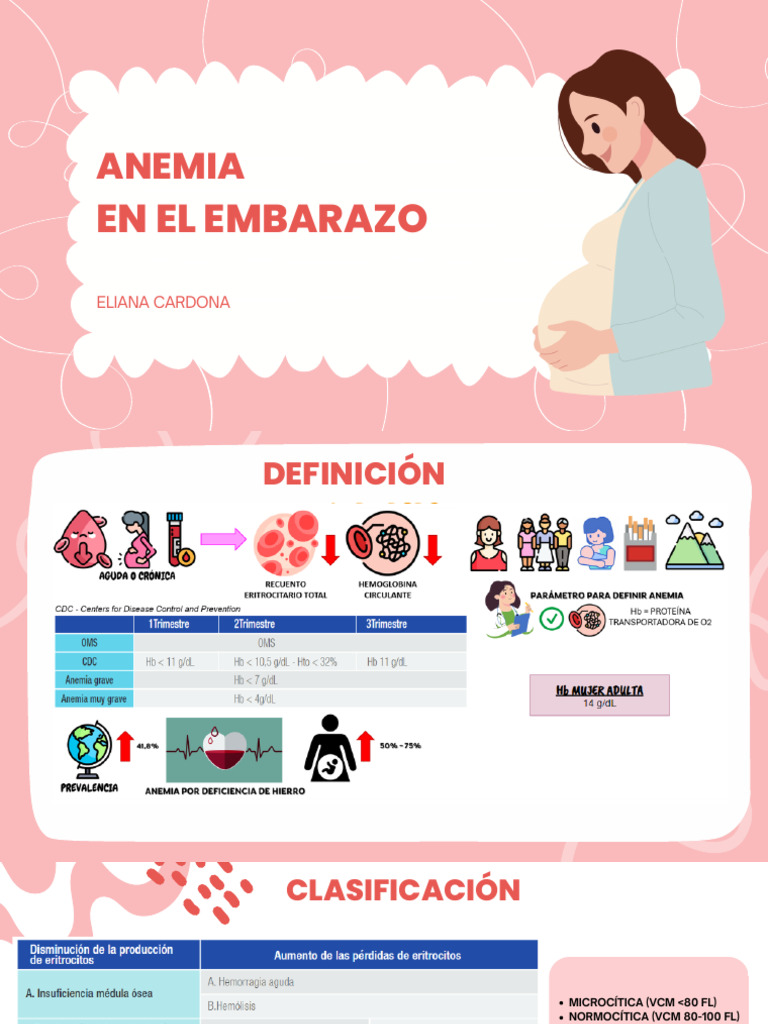 Anemia en El Embarazo | PDF | Anemia | Tejido (biología)