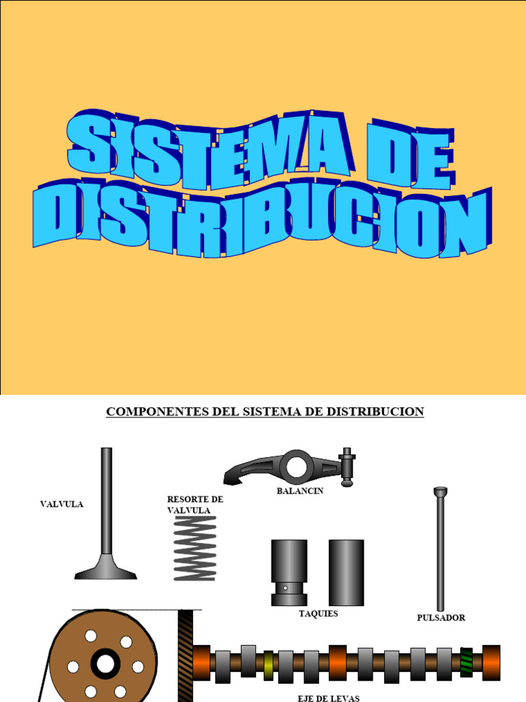 Componentes del Sistema de Distribución | PDF | Partes de vehículo ...