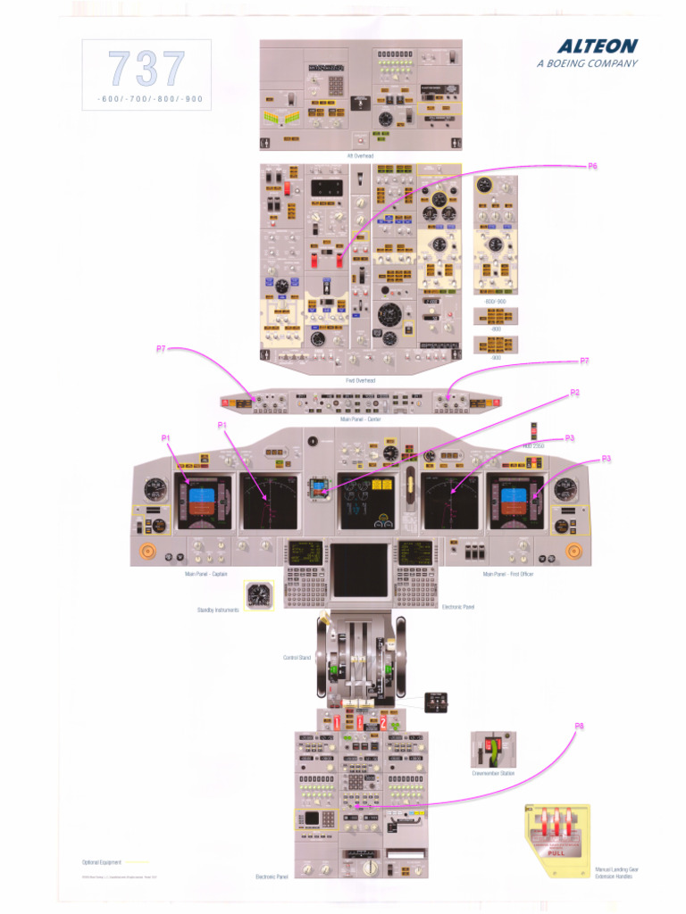 Boeing 737 NG 600 700 800 900 Cockpit Panels | PDF