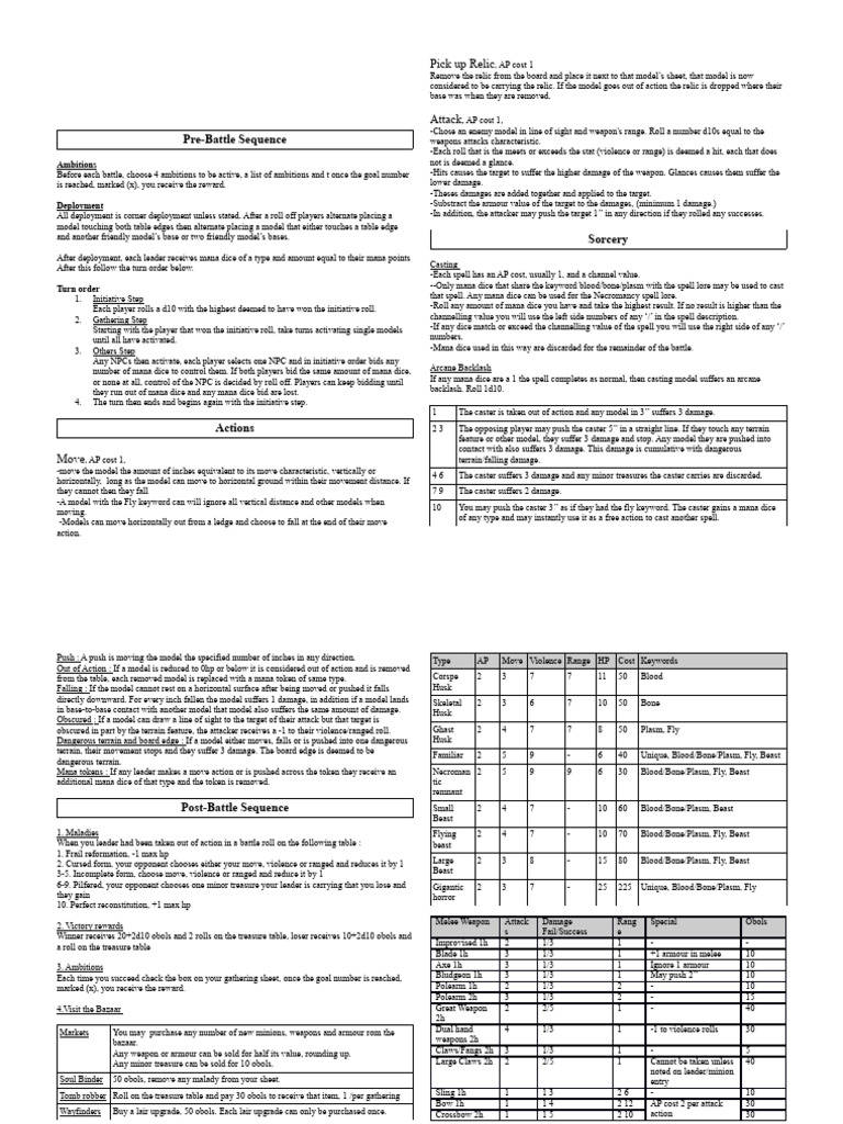 Necropolis Quick Reference | PDF