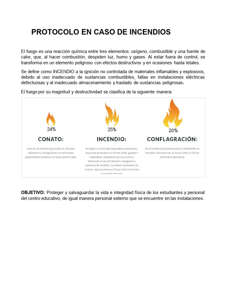 Protocolo en Caso de Incendio | PDF | Combustión | Incendios