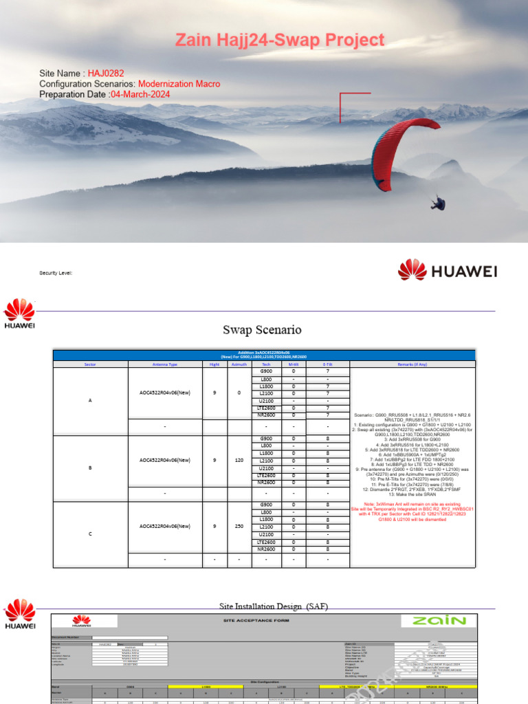 Haj0282 Hajj24 Swap WL Sid | PDF | Telecommunications | Information And ...