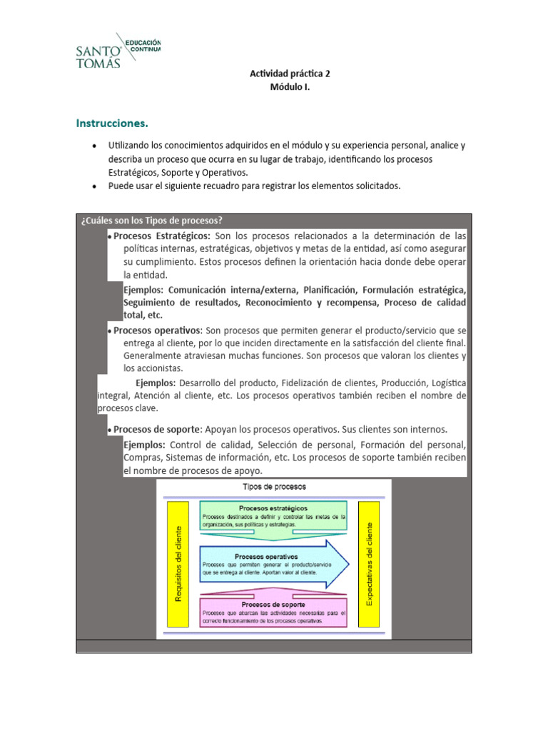 Módulo 01 - ACTIVIDAD 2 | PDF