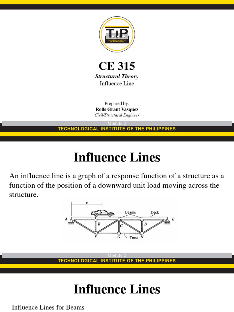 Influence Lines in Structural Analysis | PDF | Stress (Mechanics) | Truss