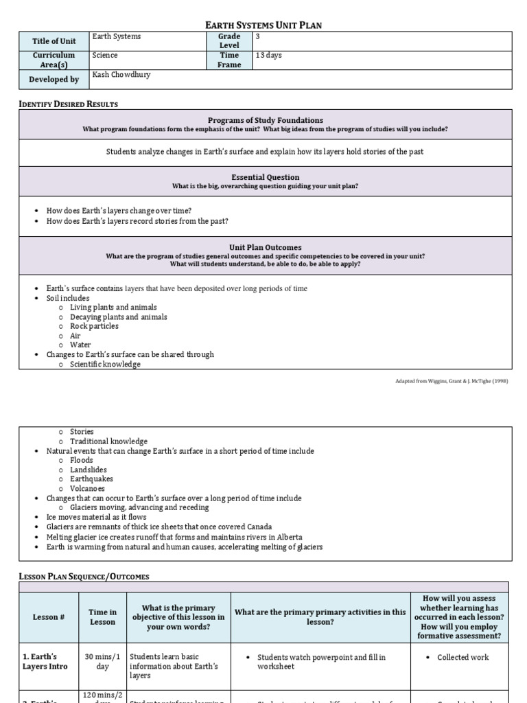 Earth Systems Unit Plan for Grade 3 | PDF | Earth | Glacier
