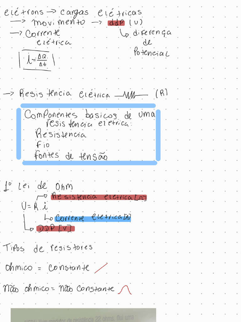 Leis de 0hm e Associação de Resistores Anotações | PDF