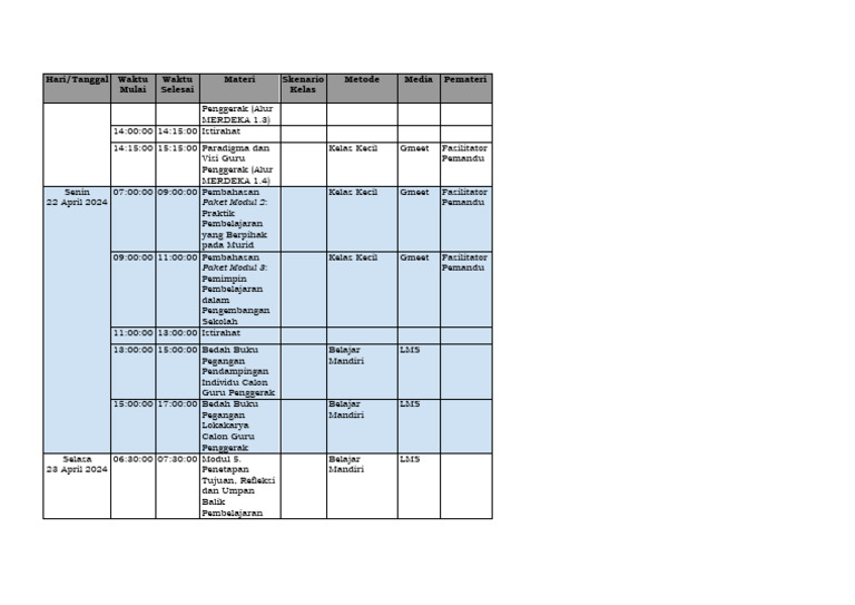 Informasi Pembekalan CPP - A11 - Gelombang 4 (1) - Halaman-4 | PDF