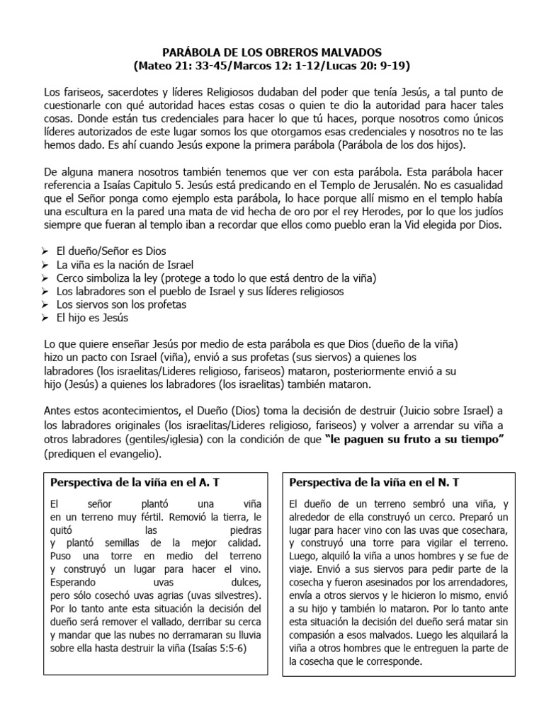 Parabola Obreros Malvados | PDF | Jesús | Parábolas de Jesús