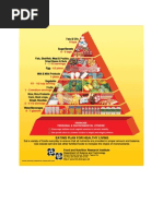 Hospital Cycle Menu | PDF | Baking | Cuisine