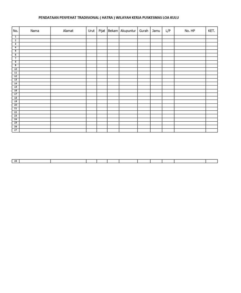 Pendataan Hatra | PDF