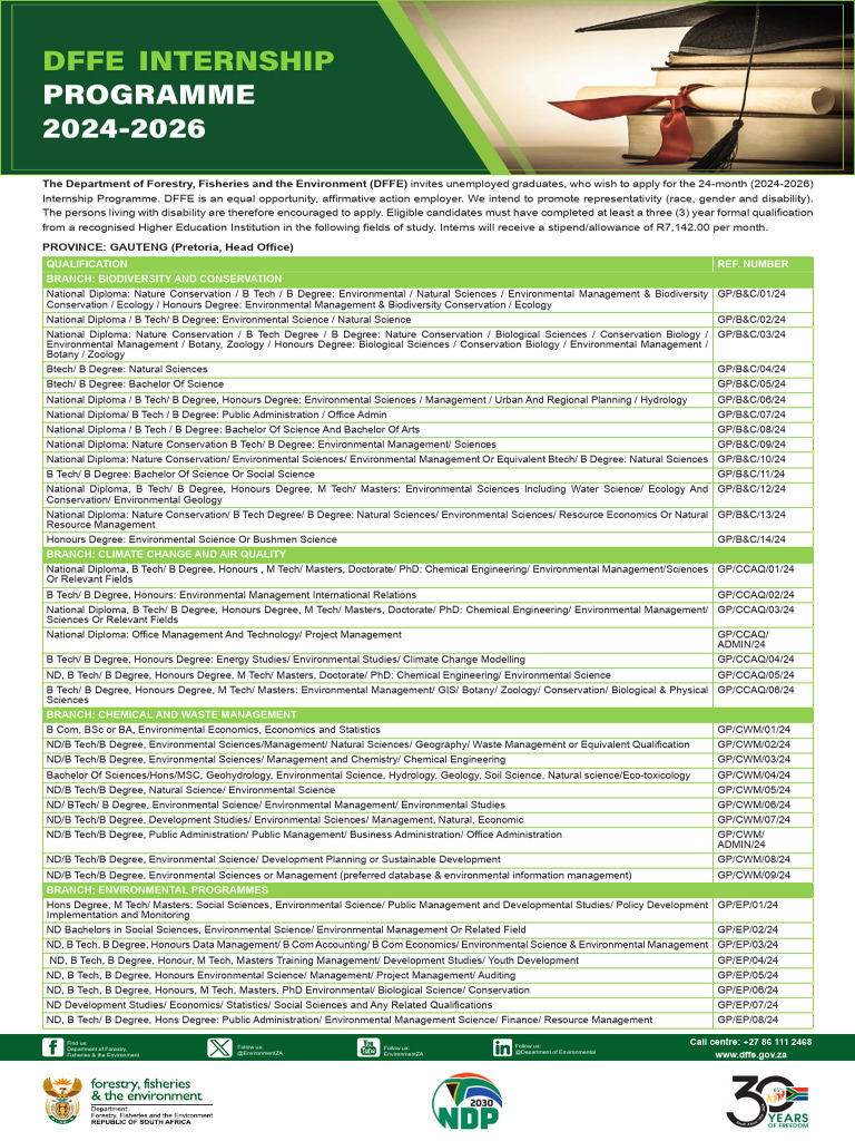 DFFE Internship for Environmental Graduates | PDF | Academic Degree ...