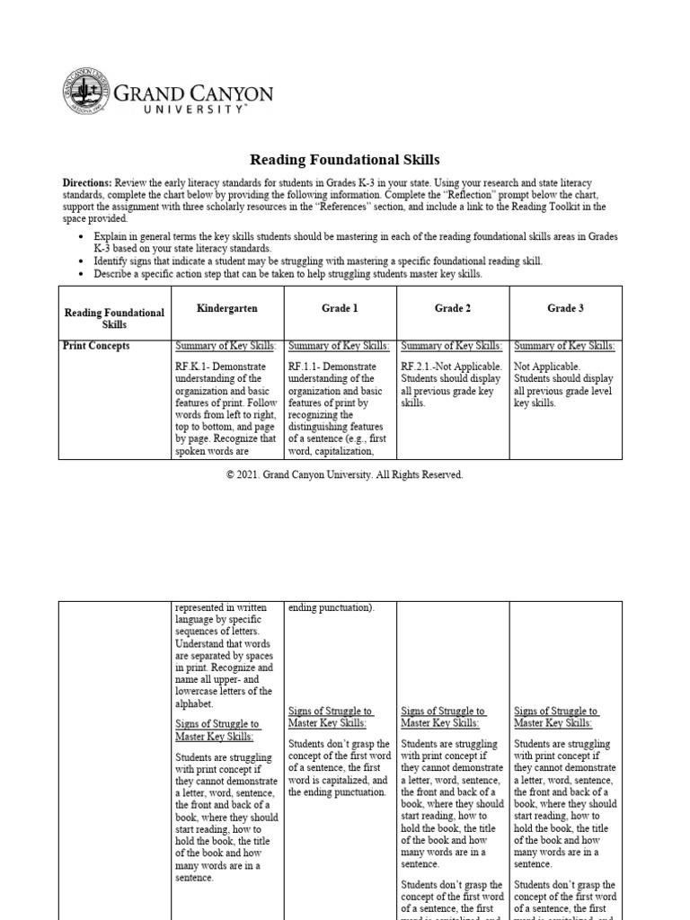 Edu-5600te WK 2 Reading Foundational Skills | PDF | Phonics | Syllable