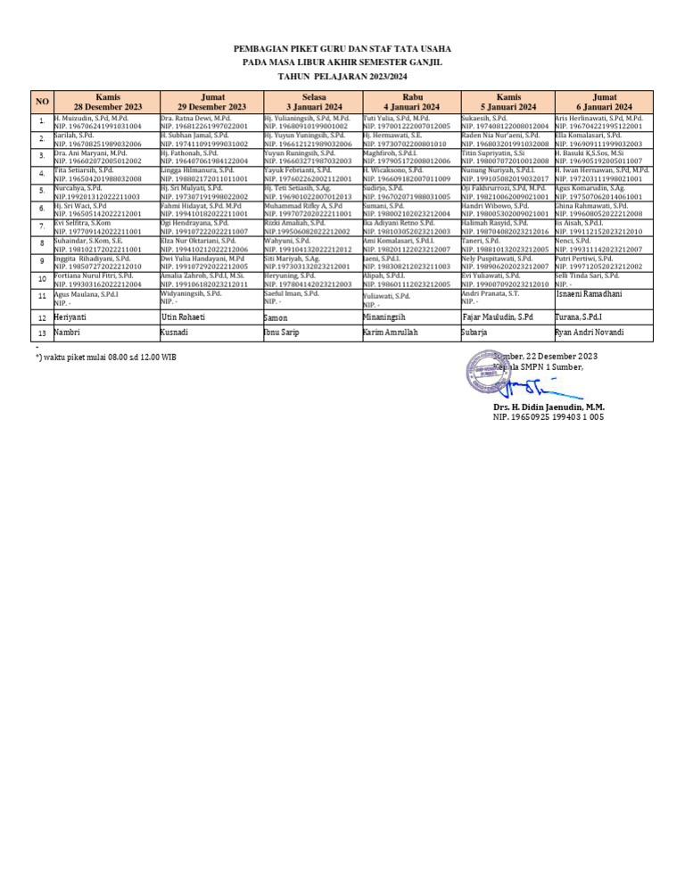 Piket Libur Semester Ganjil 2023-2024.. | PDF