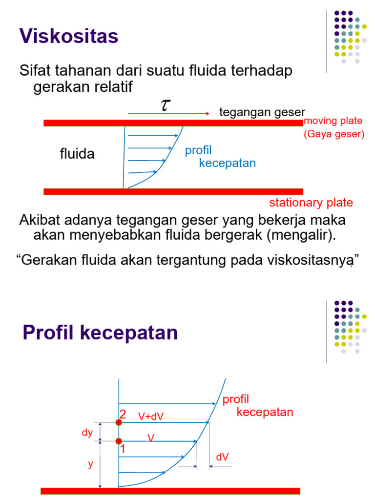 Viskositas dan Jenis Fluida | PDF | Sains & Matematika