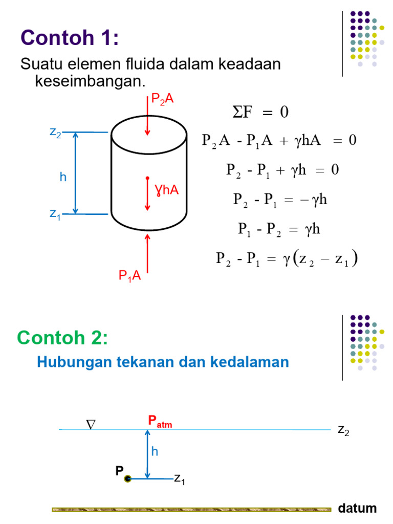 4-Fluida Kompresibel | PDF
