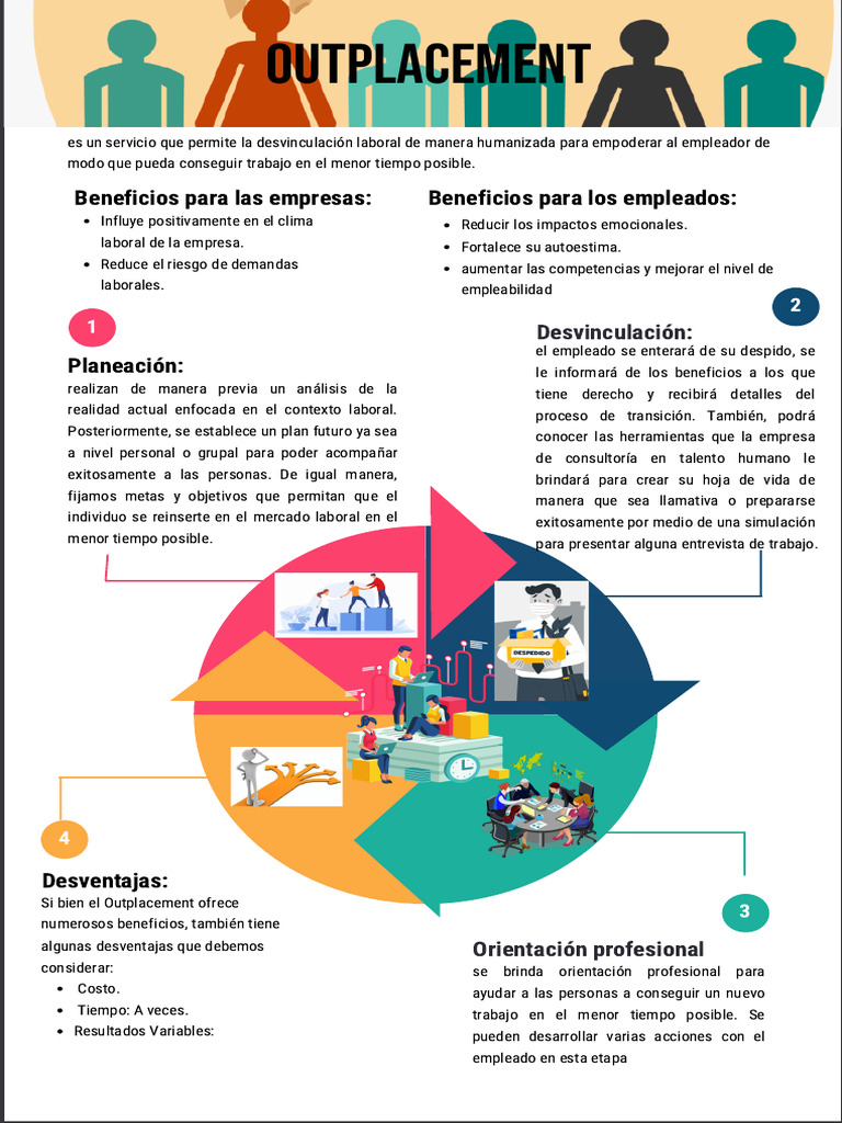 Infograph Venngage Com PL 49XOKjVoaBk | PDF | Business | Economias