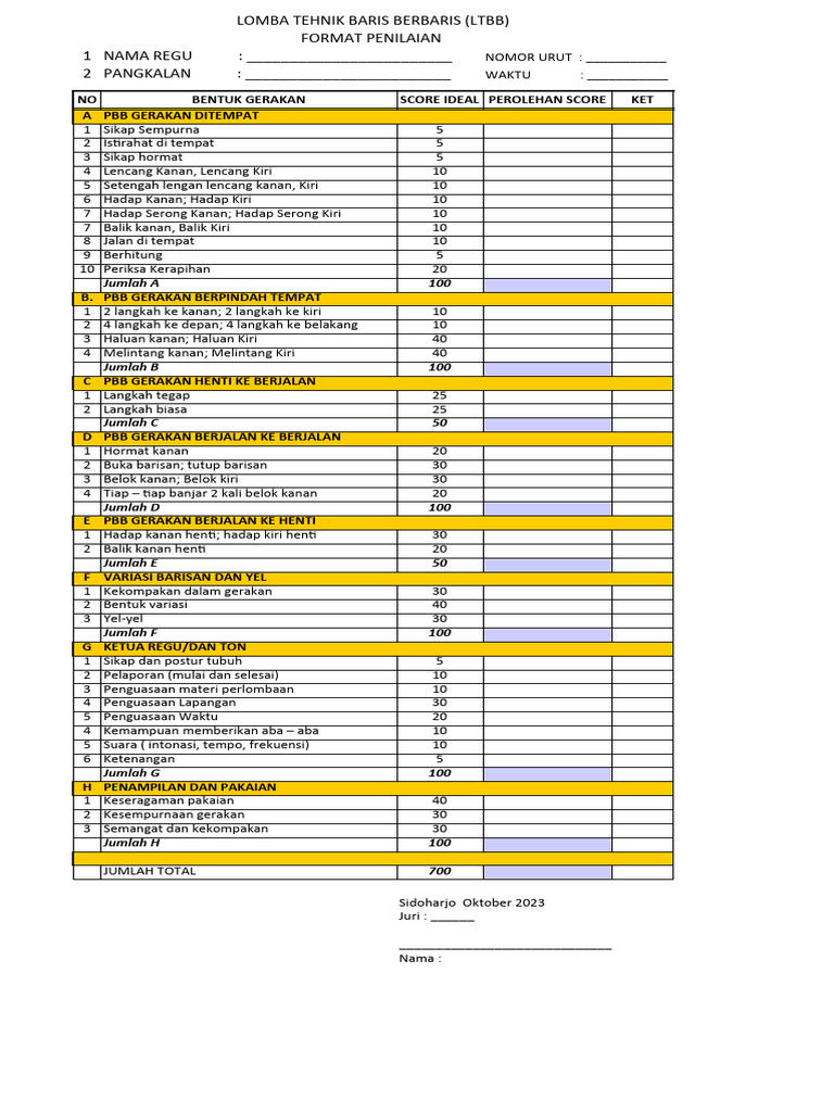 FORMAT PENILAIAN LTBB JAMRAN VII | PDF